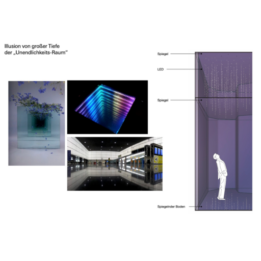 Bach Dolder — Tiefseee